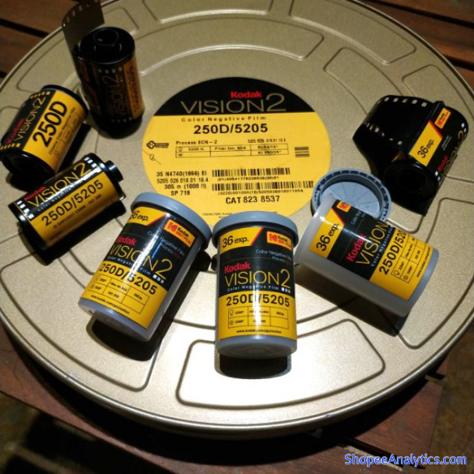 Review Film Cine Điện Ảnh Kodak Vision 2 250D