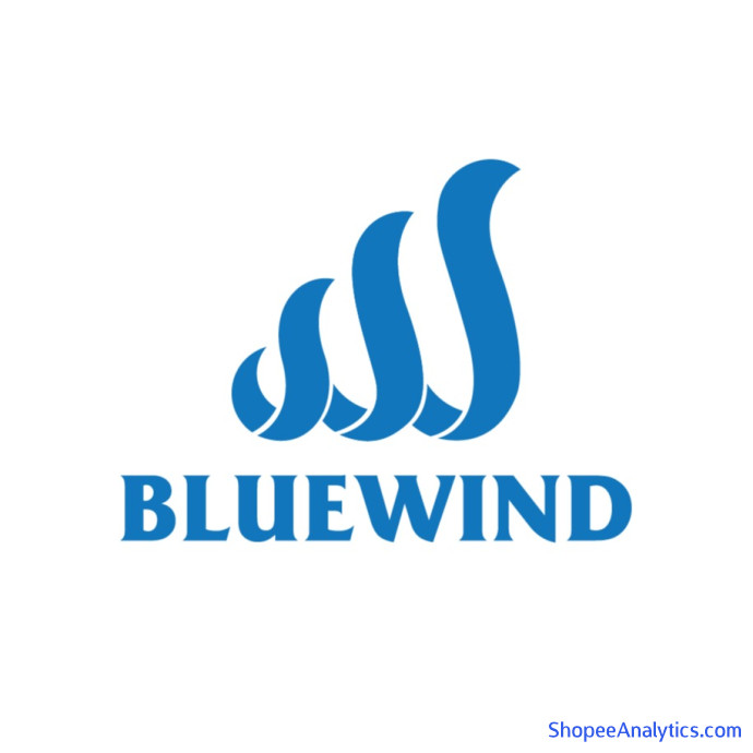 Mã giảm giá Shopee 3 3 - magiamgiashopee68