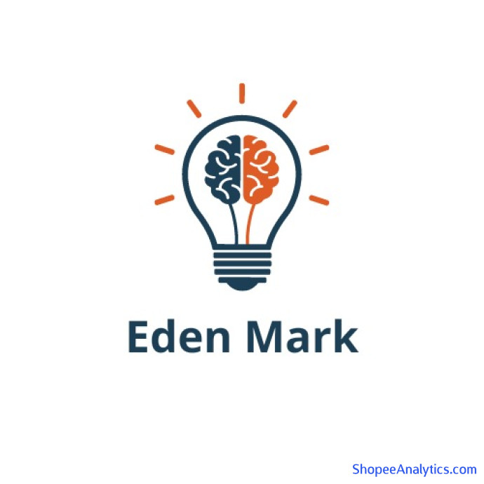 Mã giảm giá đơn 0đ Shopee - ShopeeAnalytics.com