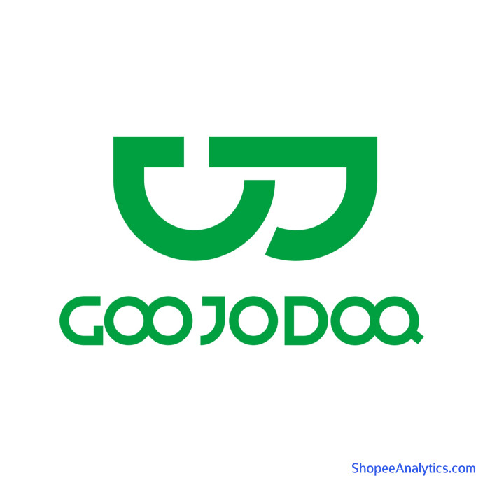 Săn mã giảm giá Shopee 1 4 - Voucher Shopee hôm nay - mggshopee.fun